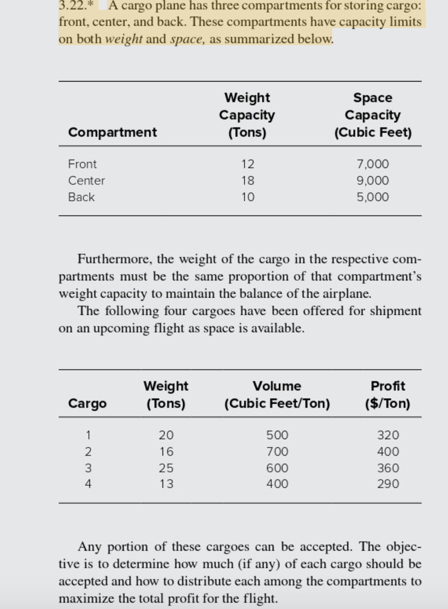 Solved (a) Formulate algebraically the Linear Programming | Chegg.com
