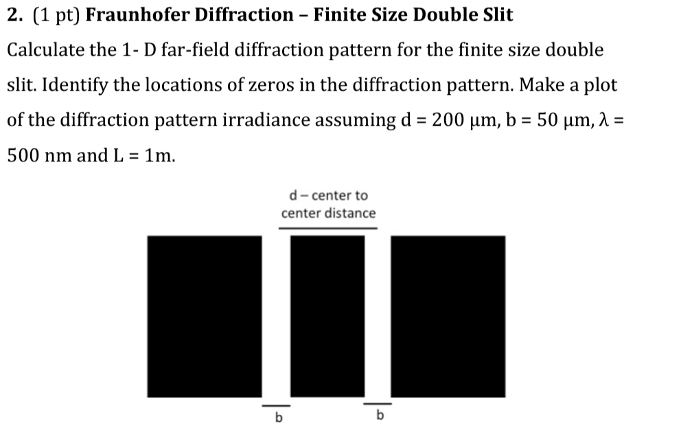 Solved 1 pt fraunhofer Diffraction finite Size Double