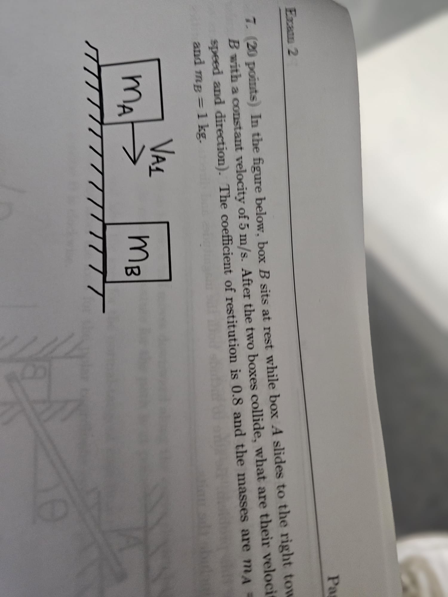 Solved In the figure below, box B sits at rest while box A | Chegg.com
