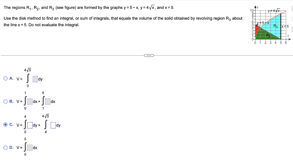 Solved The regions R₁, R₂, and R3 (see figure) are formed by | Chegg.com