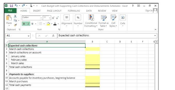 Solved Preparing a Cash Budget with Supporting Schedules | Chegg.com