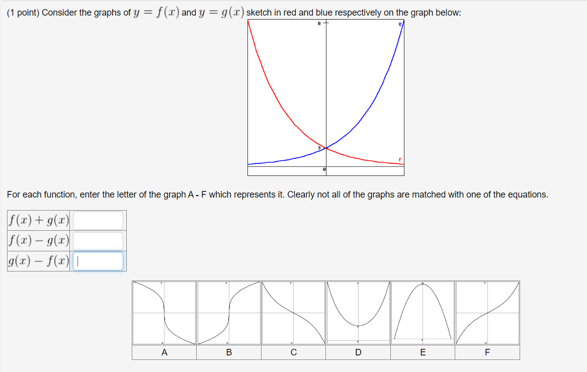 Solved (1 ﻿point) ﻿Consider the graphs of y=f(x) ﻿and y=g(x) | Chegg.com