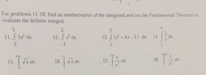 Solved For problems 11-18, find an antiderivative of the | Chegg.com