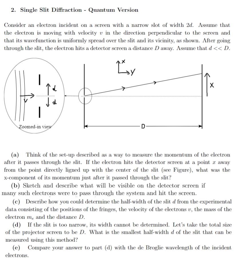 Solved 2. Single Slit Diffraction - Quantum Version Consider | Chegg.com