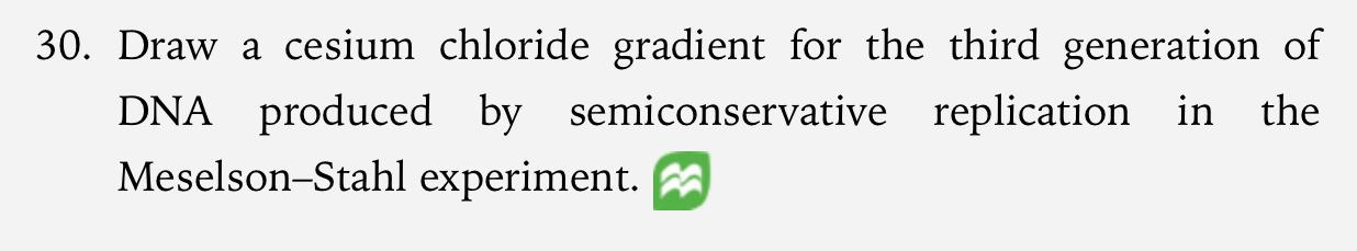 Solved 30. Draw a cesium chloride gradient for the third | Chegg.com