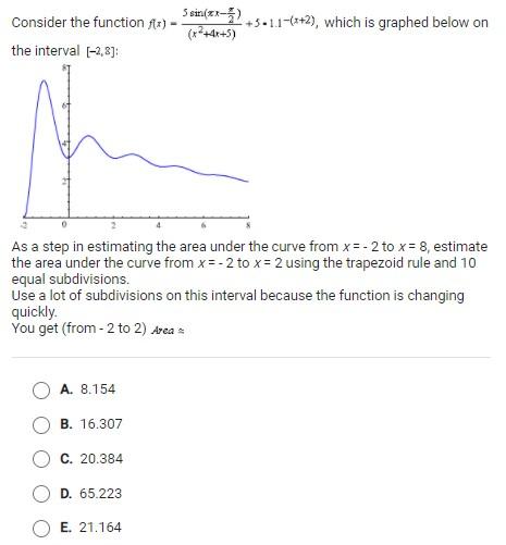 Solved Consider the function f(x) the interval (-2,8); | Chegg.com