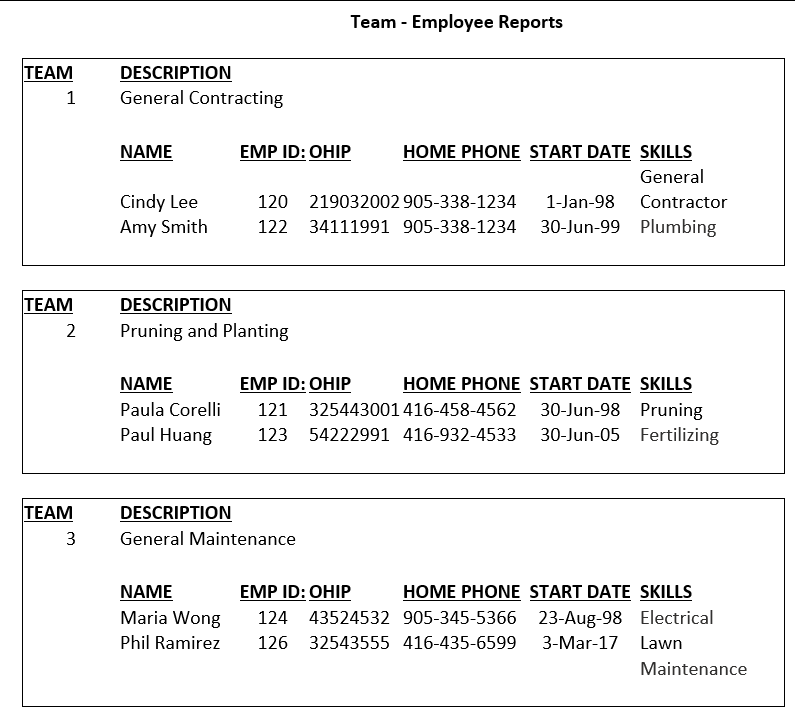 Solved Normalize below user view to the third normal form. | Chegg.com