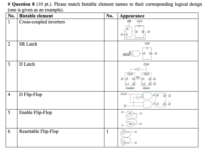 Solved Please match bistable element names to their | Chegg.com