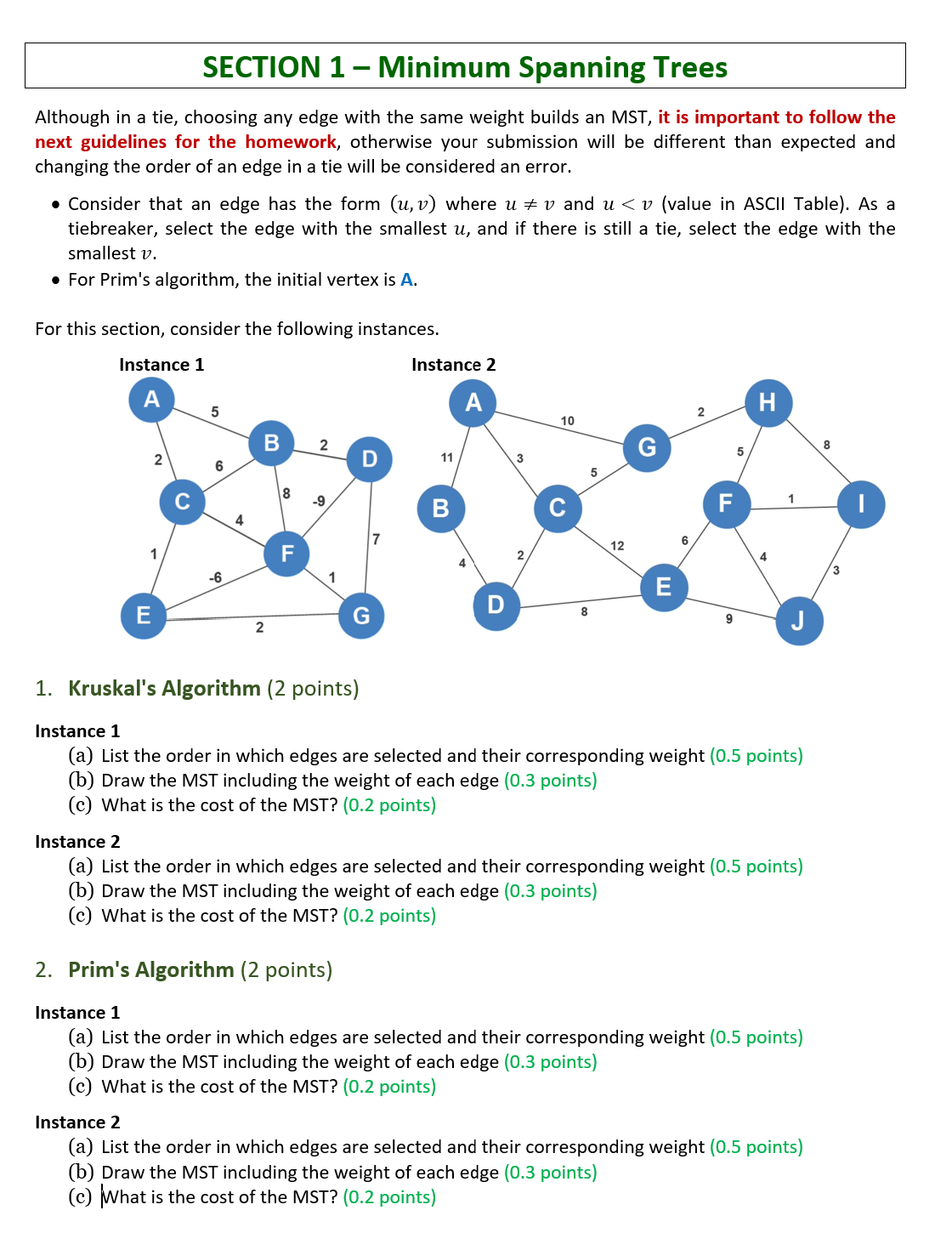 Solved SECTION 1 - ﻿Minimum Spanning TreesAlthough in a tie, | Chegg.com