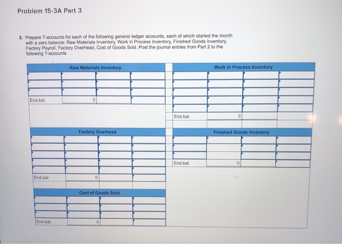 Solved Problem 15-3A Source documents, journal entries, and | Chegg.com