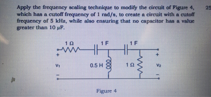 Solved Apply the frequency scaling technique to modify the | Chegg.com