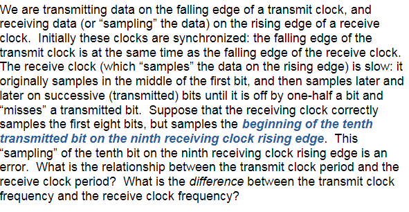 We are transmitting data on the falling edge of a | Chegg.com