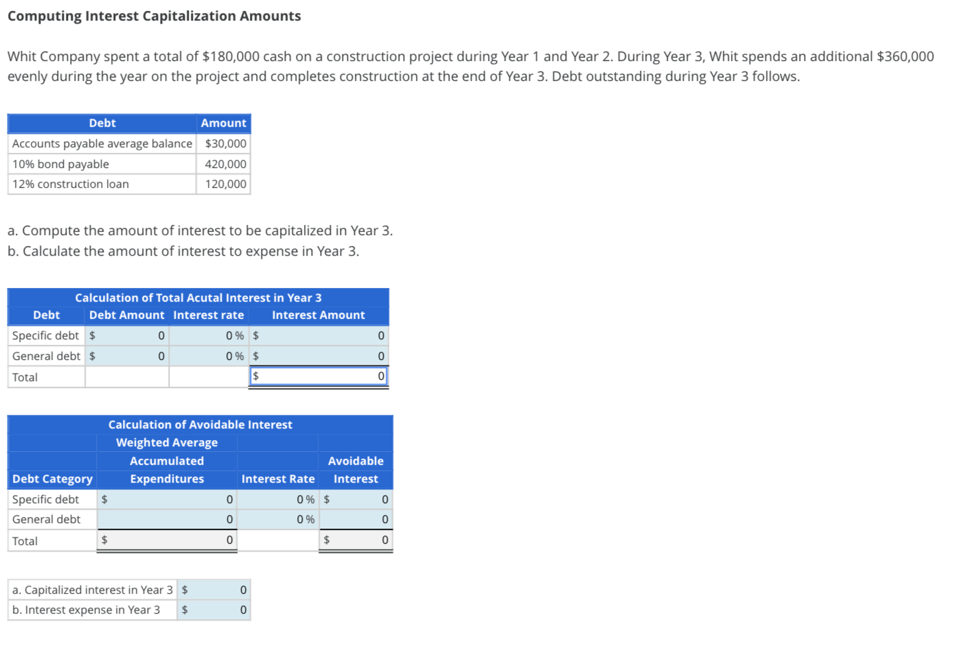 Solved Computing Interest Capitalization Amounts Whit | Chegg.com