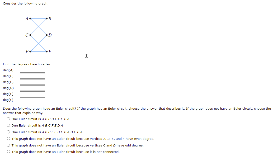 Solved Consider the following graph. A. Co E B D F Find the | Chegg.com