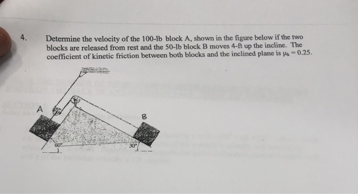 Answered: Determine the velocity of the 100-lb block A, sho