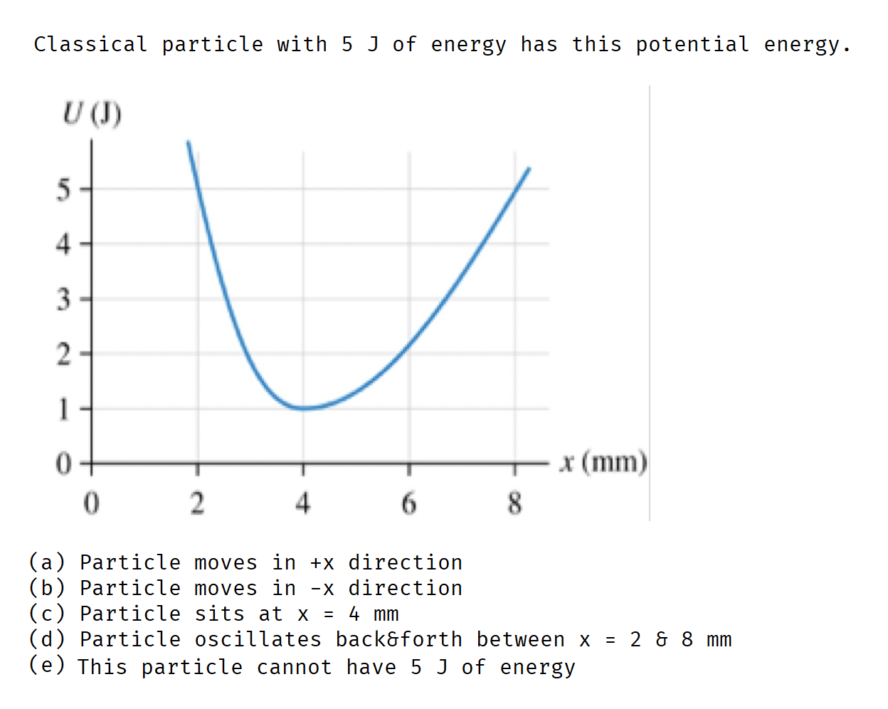 Solved Classical particle with 5 J of energy has this | Chegg.com