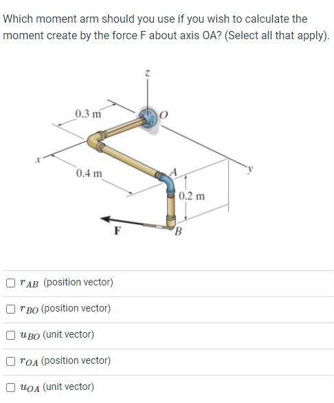 Solved Which moment arm should you use to calculate the | Chegg.com