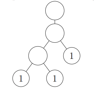 The art of multiprocessor programming Consider the | Chegg.com