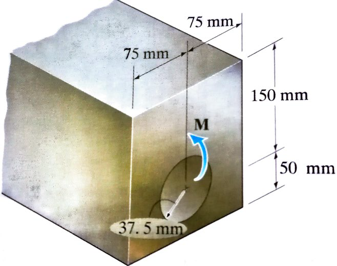 Solved The rectangular block shown in Figure Q3 has a | Chegg.com