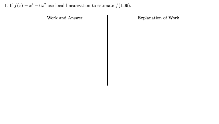 Solved 1. If f(x) = * – 6x2 use local linearization to | Chegg.com