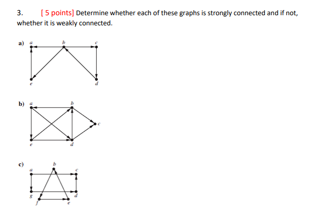 3. [ 5 points] Determine whether each of these graphs | Chegg.com