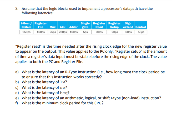 Solved "Register read" is the time needed after the rising | Chegg.com