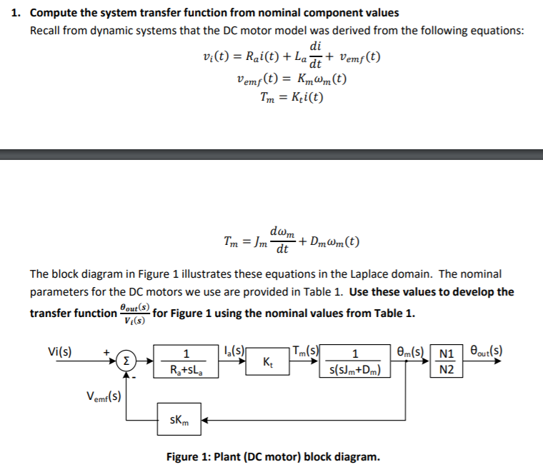 Solved 1. Compute the system transfer function from nominal | Chegg.com