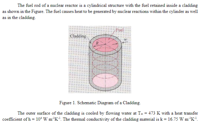The fuel rod of a nuclear reactor is a cylindrical | Chegg.com