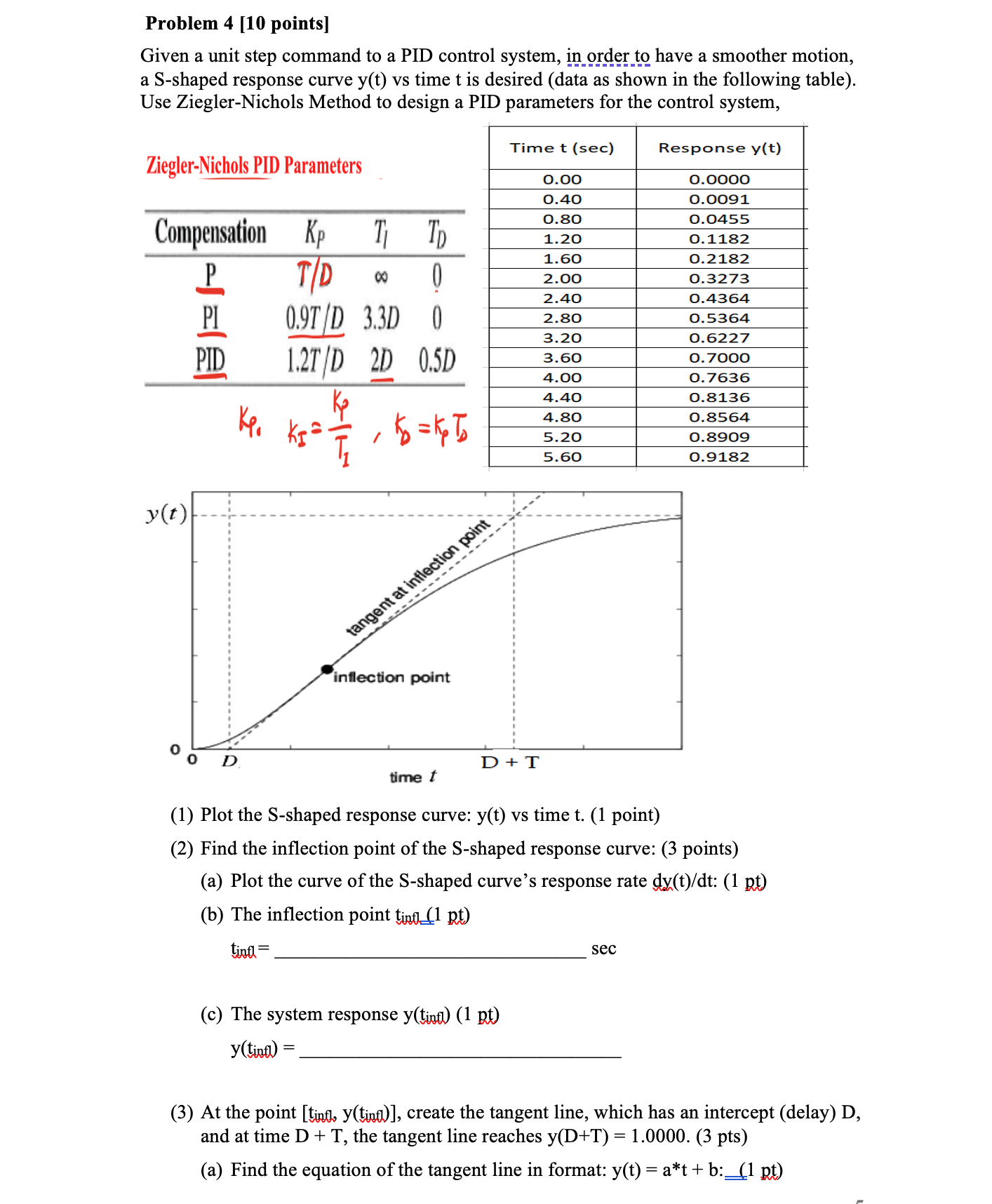 Problem 4 [10 points] Given a unit step command to a | Chegg.com