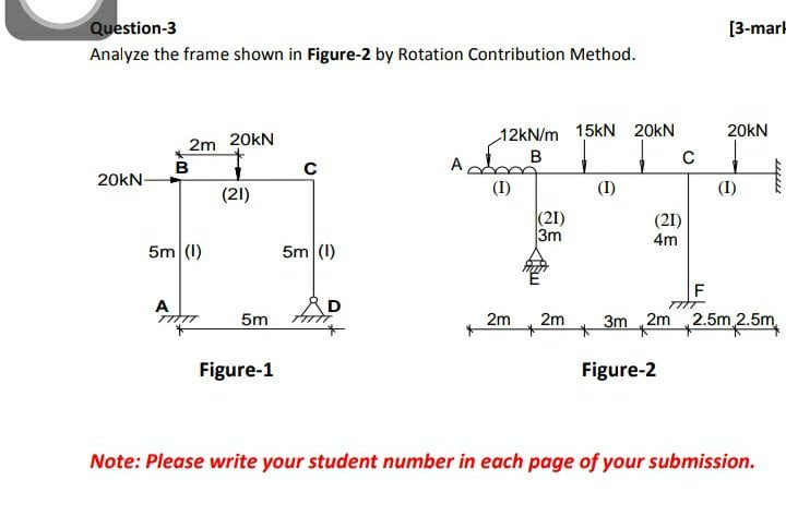 [3-mart Question-3 Analyze the frame shown in | Chegg.com