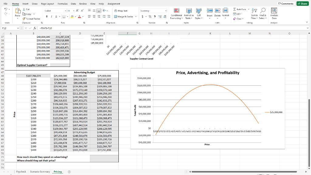 Solved I need help with this problem. I do not know what I | Chegg.com