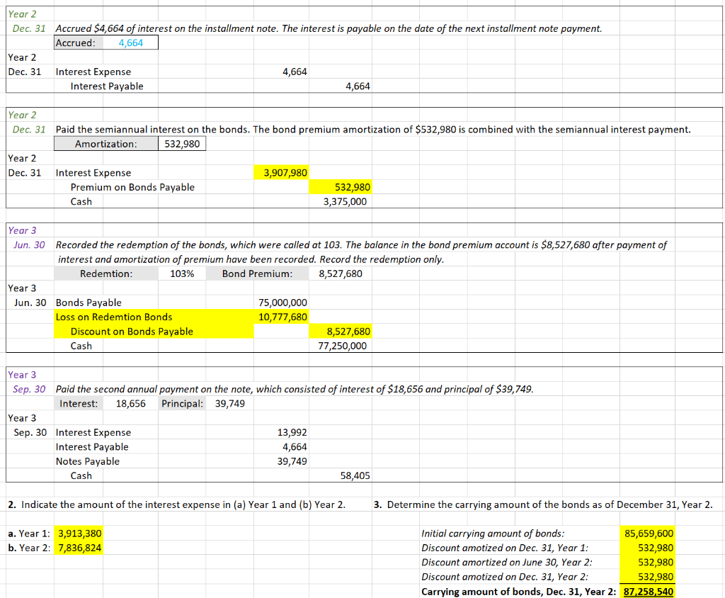 Solved Assignment 28: Entries for Bonds Payable and | Chegg.com