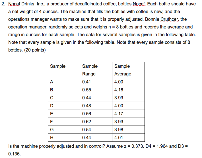 Solved 2. Nocaf Drinks, Inc., a producer of decaffeinated | Chegg.com
