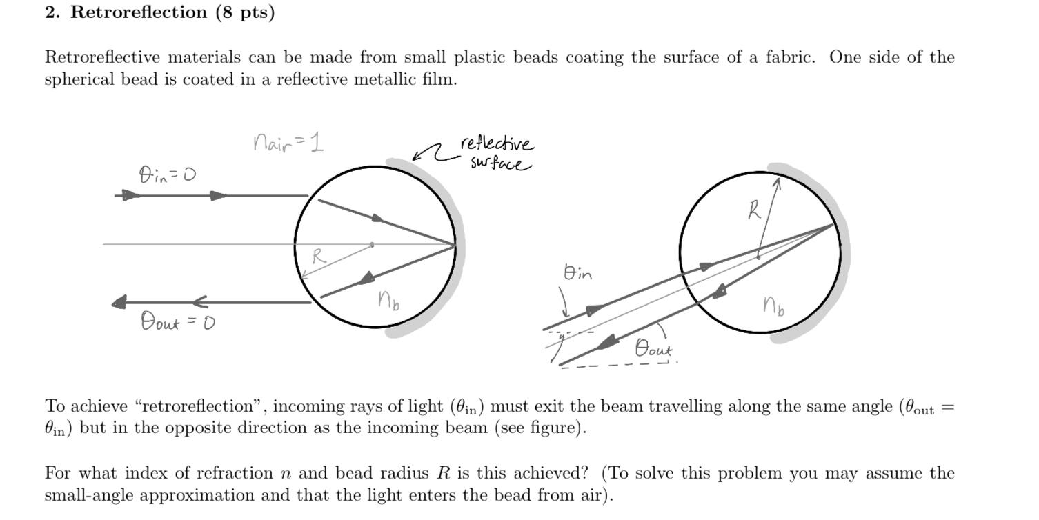 Retroreflective materials can be made from small | Chegg.com