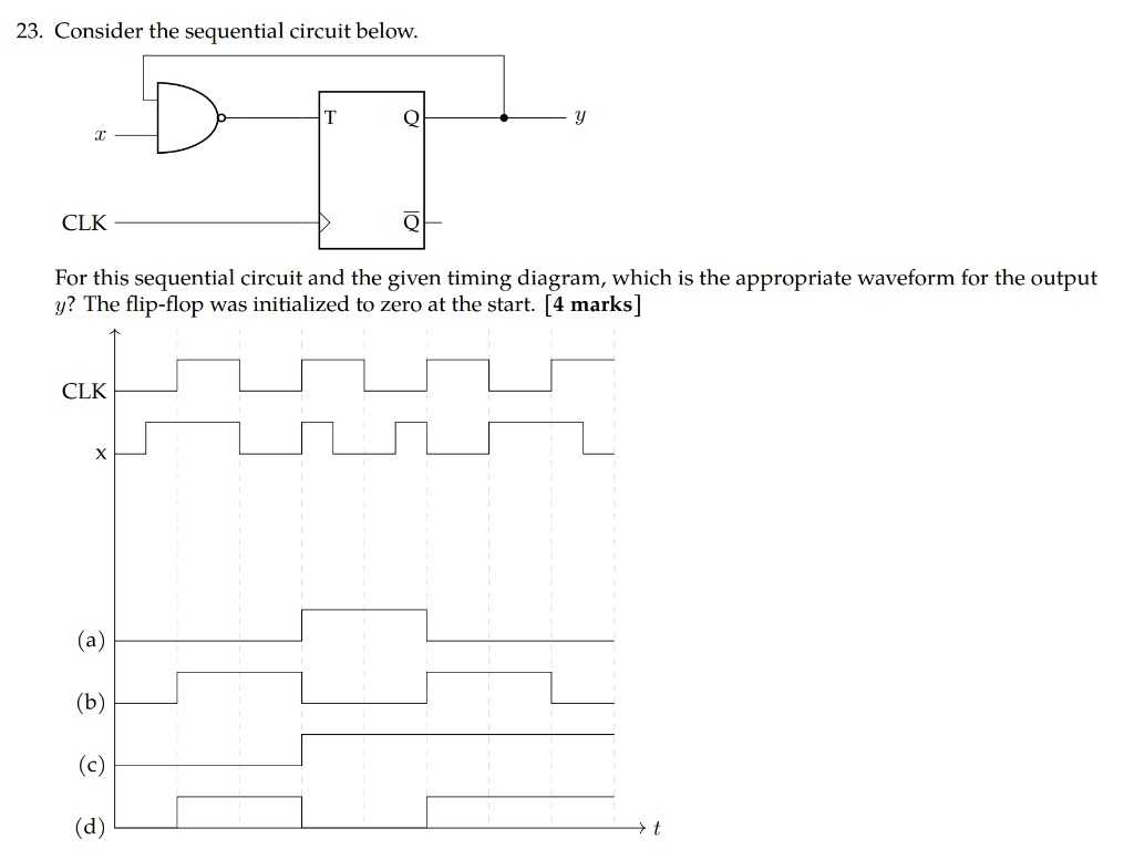 Solved 23. Consider the sequential circuit below. T C CLK | Chegg.com