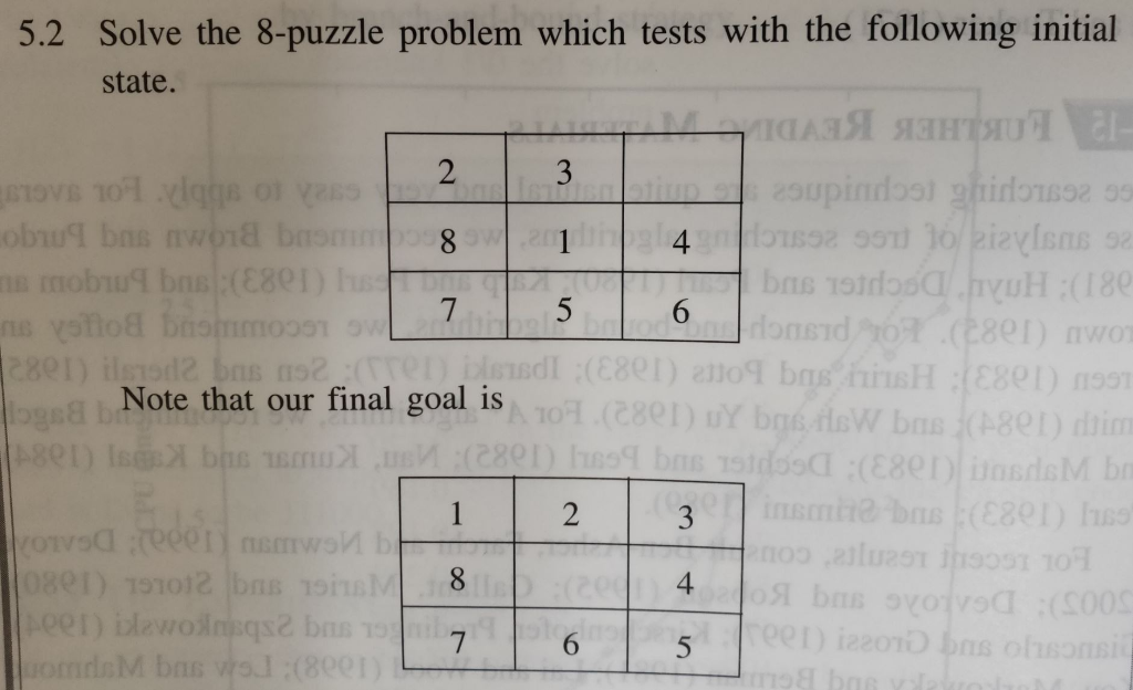 Solved 5.2 Solve the 8-puzzle problem which tests with the | Chegg.com