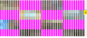 Solved In c++, using loop, get_char, put_char, pixel | Chegg.com