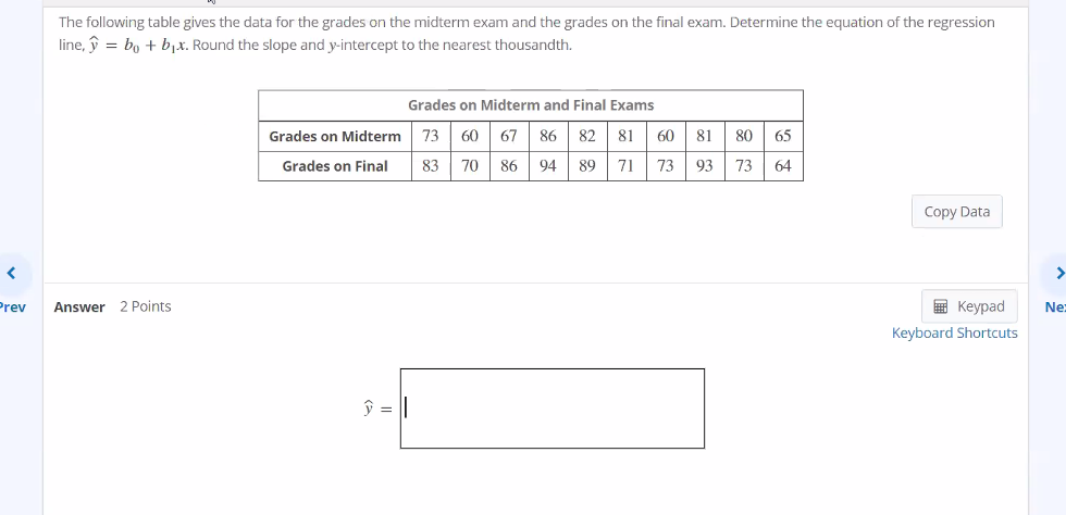 Solved The following table gives the data for the grades on | Chegg.com