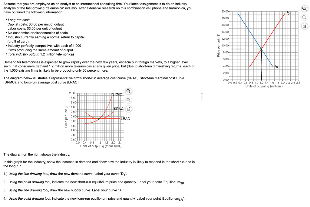 Solved Please help with the following question and draw the | Chegg.com