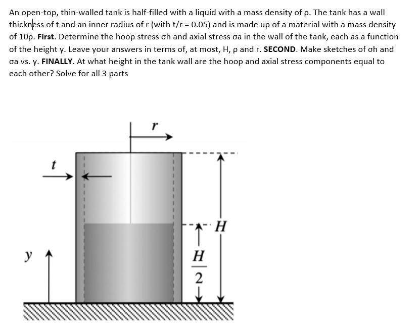 Solved An open-top, thin-walled tank is half-filled with a | Chegg.com