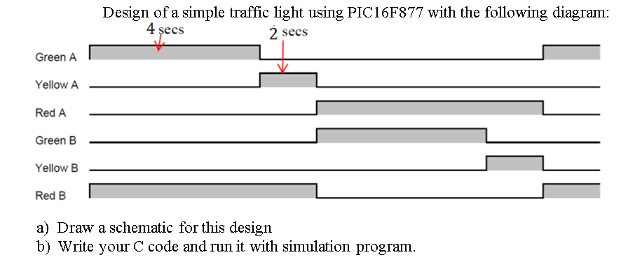 Solved Design of a simple traffic light using PIC16F877 with | Chegg.com