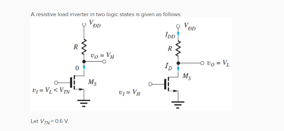 A resistive load inverter in two logic states is | Chegg.com