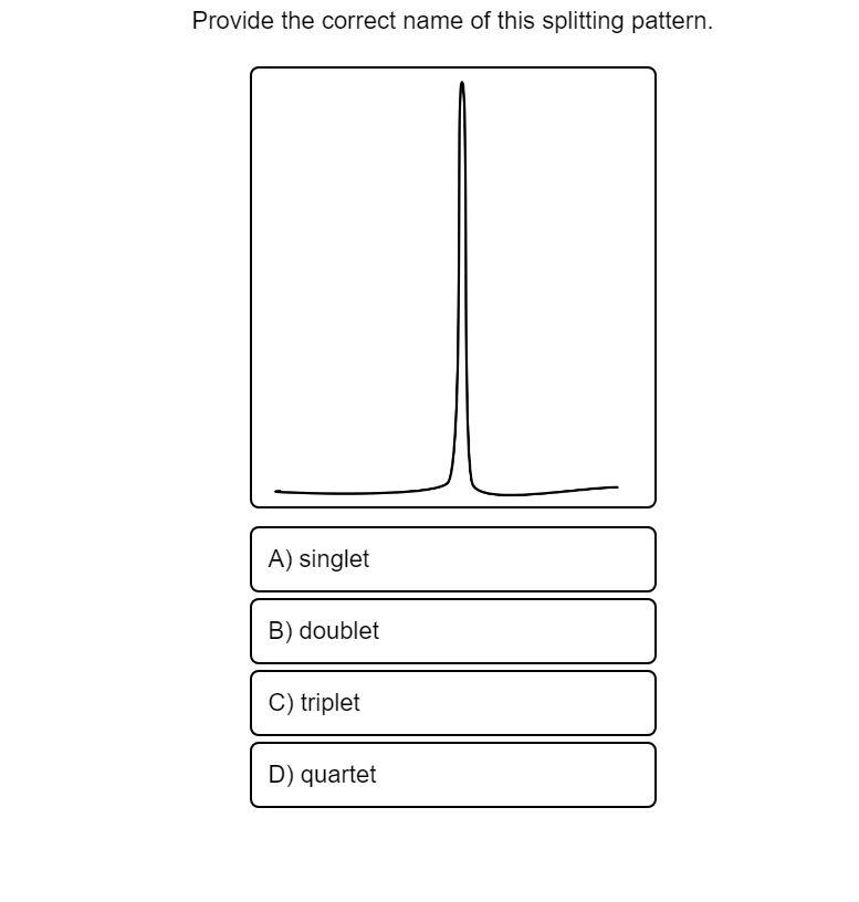 Solved Provide the correct name of this splitting pattern. | Chegg.com
