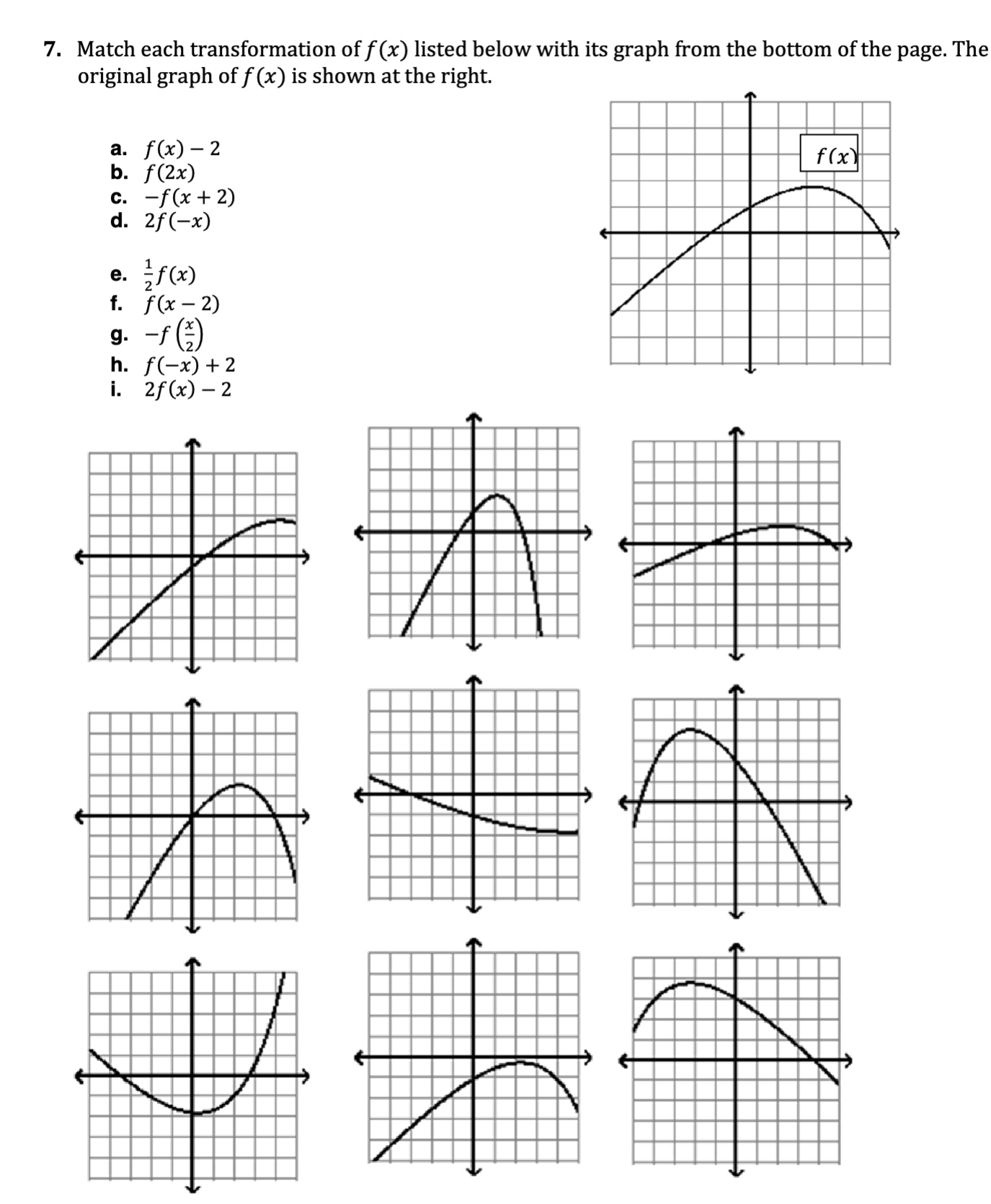 Solved Match each transformation of f(x) ﻿listed below with | Chegg.com