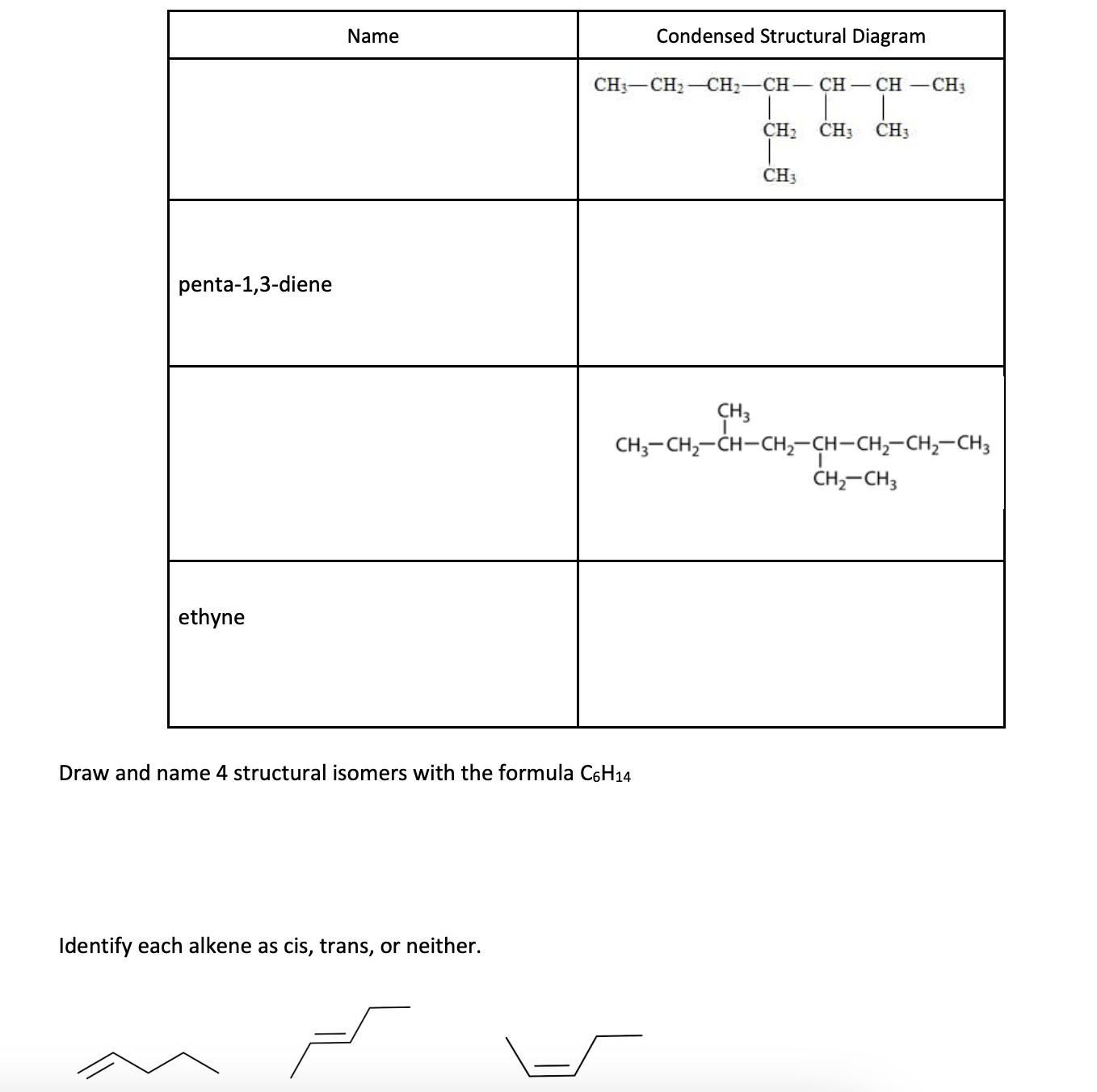 Solved Draw and name 4 structural isomers with the formula | Chegg.com