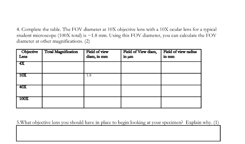Solved 4. Complete the table. The FOV diameter at 10X | Chegg.com