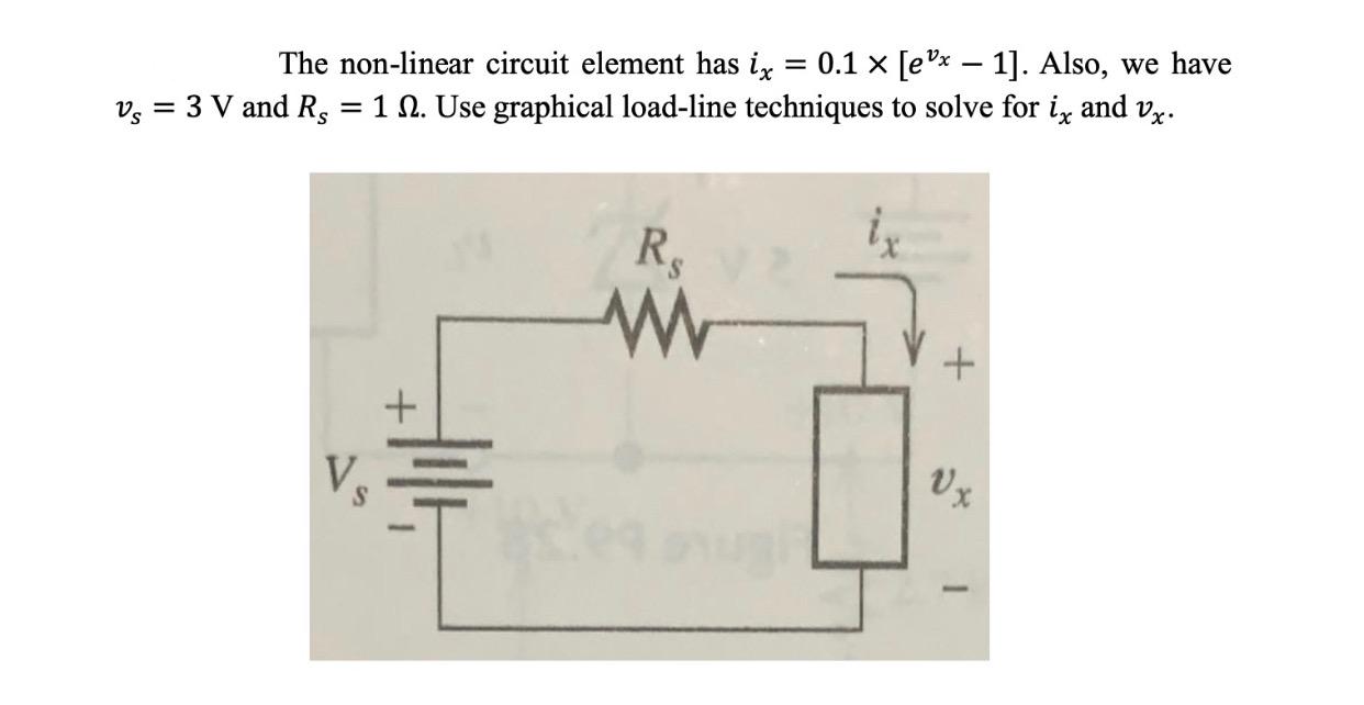 Solved The non-linear circuit element has ix = 0.1 [eºx – | Chegg.com