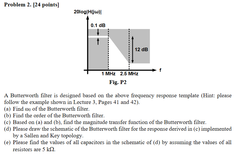 Solved Problem 2. [24 points) 20log|H(jw) 0.1 dB 12 dB 1 MHz | Chegg.com