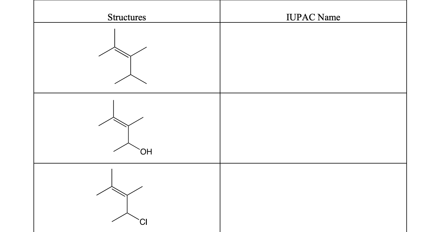 Solved \begin{tabular}{|l|l|} \hline Structures & IUPAC Name | Chegg.com