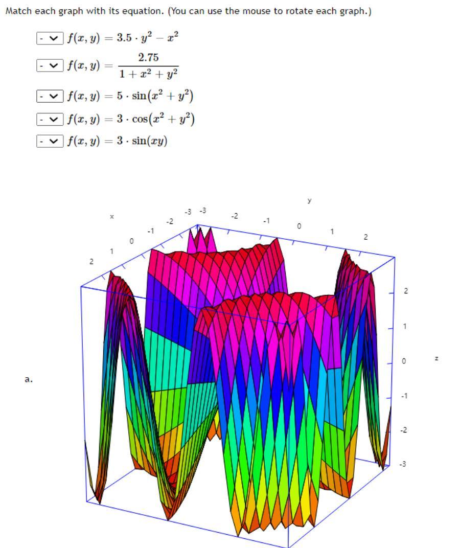 Solved Match each graph with its equation. (You can use the | Chegg.com